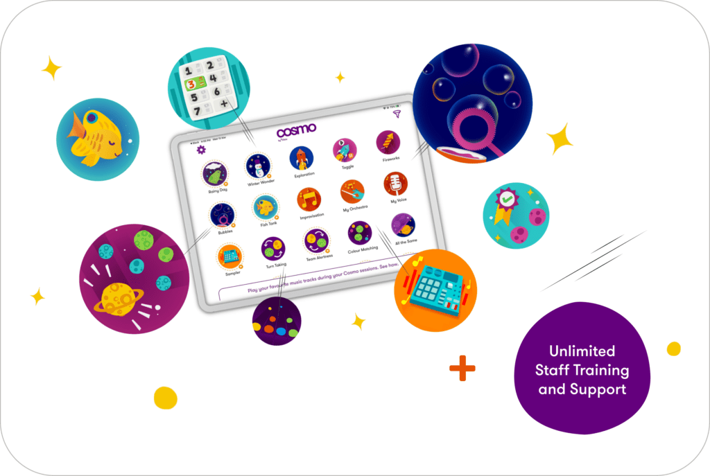 Pro Plan - 1 Year - Cosmo by Filisia